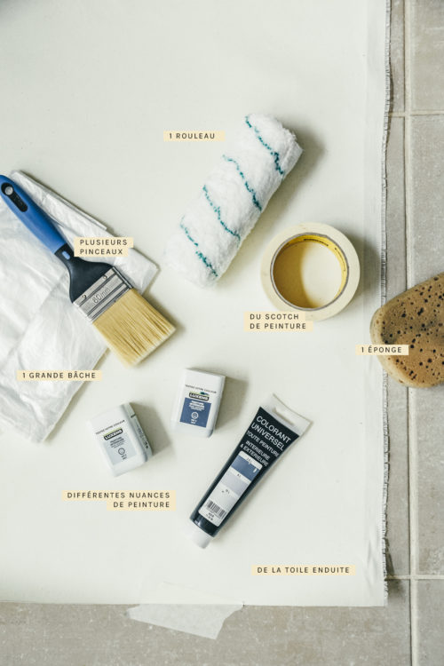 Fabriquer ses fonds photo en toile (méthode pas à pas) - Fraise & Basilic